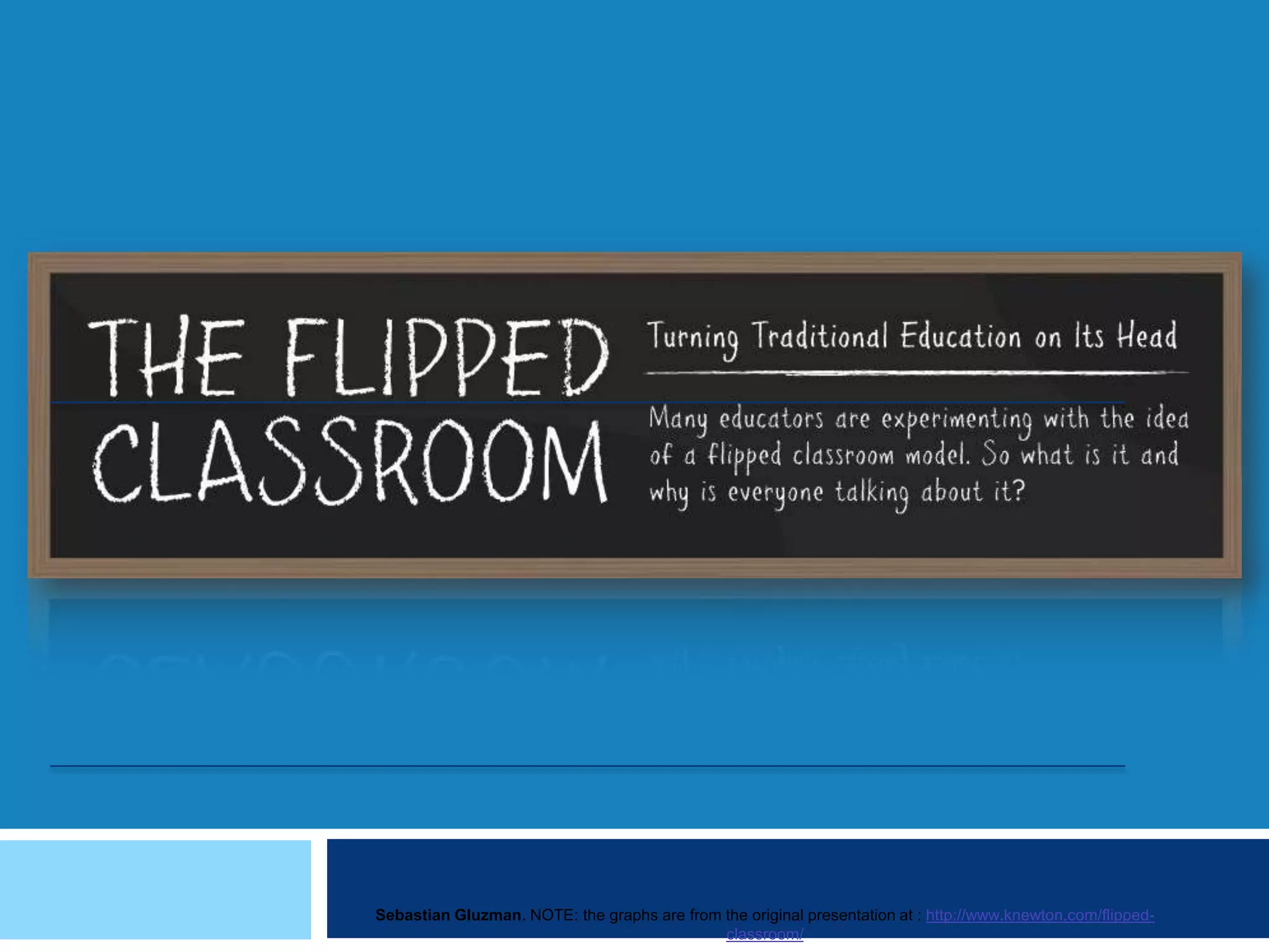 Flipped classroom | PPTX
