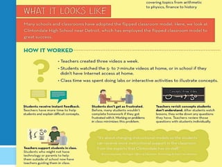 Flipped classroom | PPTX