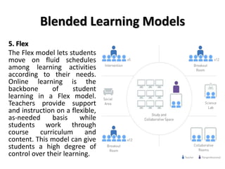 Flipped classroom | PPTX