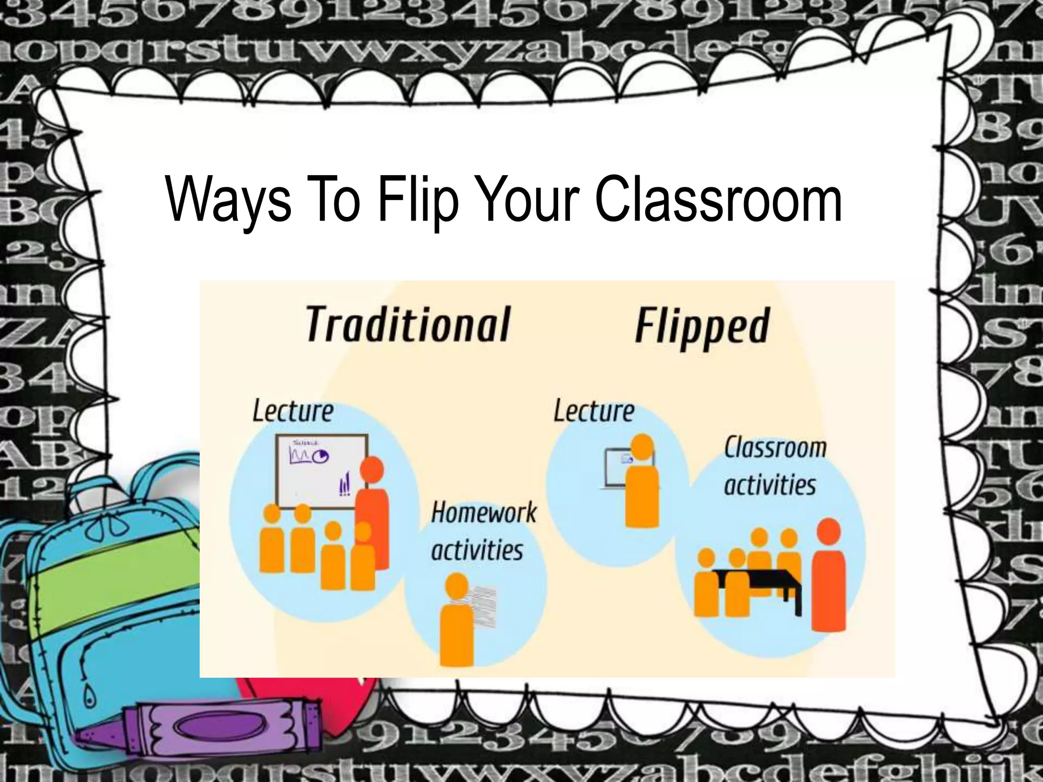Flipped classroom | PPTX | Homework and Study | Education