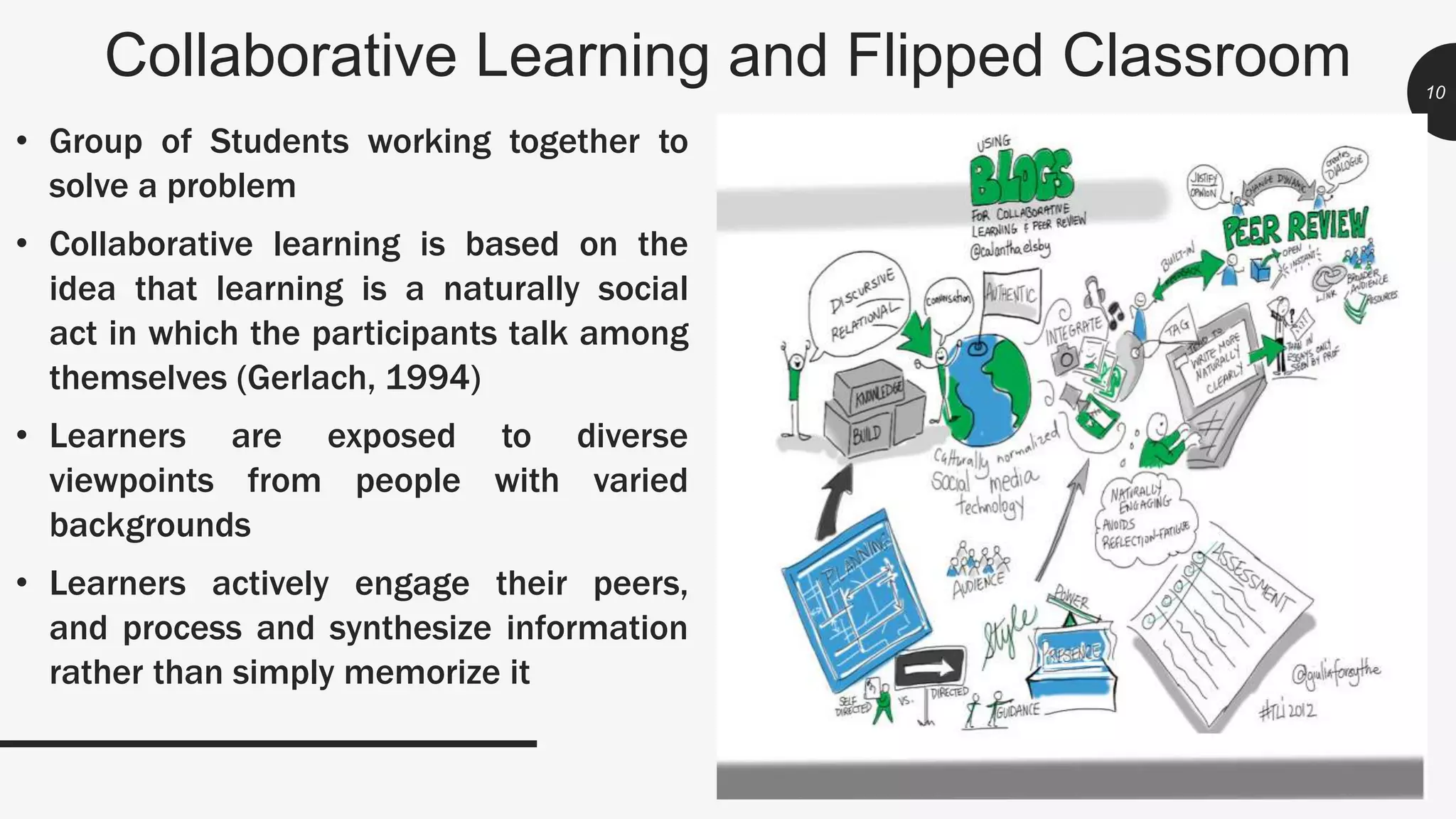 Conceptualizing A Flipped Classroom | PPT