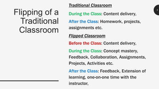 Conceptualizing A Flipped Classroom | PPT