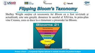 Flipped Classroom | PPSX