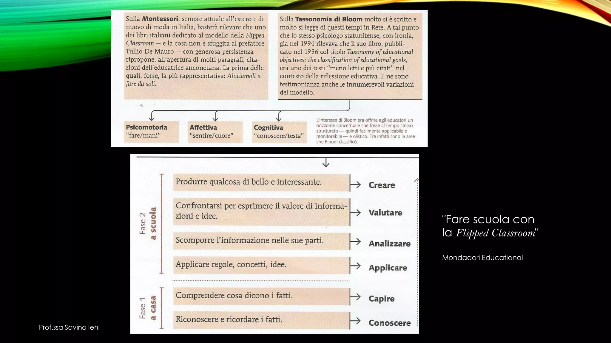 Flipped classroom | PPT