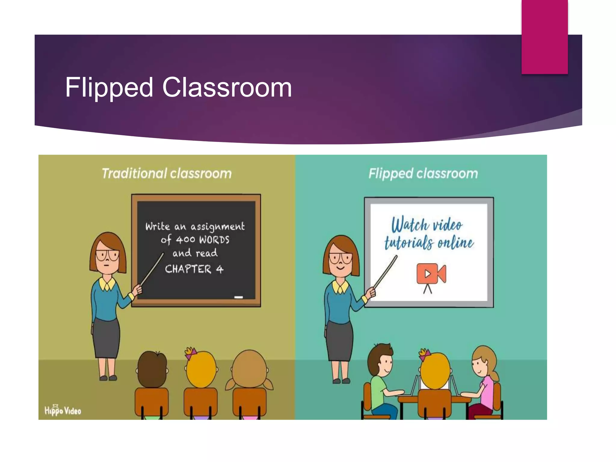Flipped Classroom.pptx