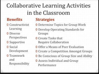 FLIPPED CLASSROOM-GATEWAY TO STUDENT ENGAGEMENT.pptx