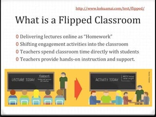 FLIPPED CLASSROOM-GATEWAY TO STUDENT ENGAGEMENT.pptx