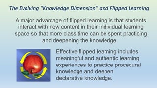 4 Dimensional Flipping: Setting the Stage for 21st Century Skills | PPT