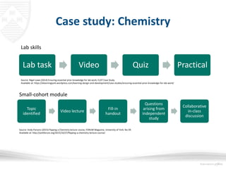 Flipped classroom approaches | PPTX