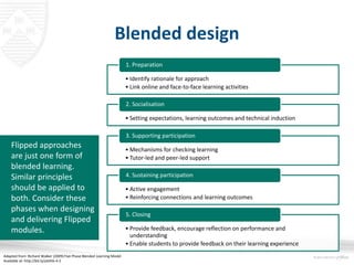 Flipped classroom approaches | PPTX