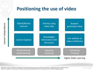 Flipped classroom approaches | PPTX