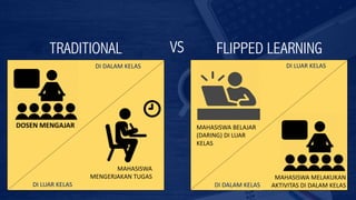 Flipped Classroom: a Practical Blended Learning in Action | PDF