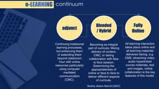 Flipped Classroom: a Practical Blended Learning in Action | PDF