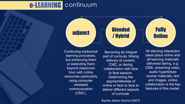 Flipped Classroom: a Practical Blended Learning in Action | PDF