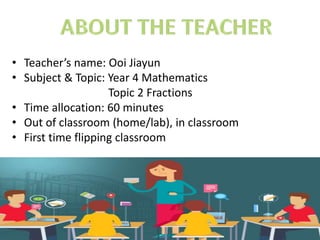 Flipped classroom [autosaved] | PPTX