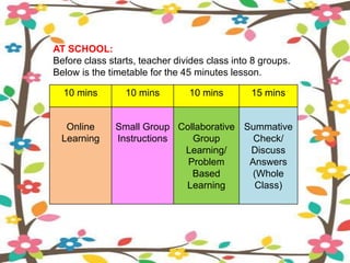 Flipped classroom [autosaved]1 | PPTX