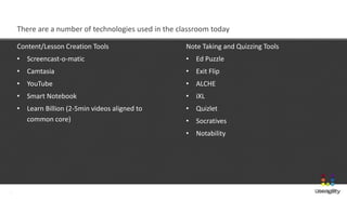 Flipped classroom blog version final | PPT