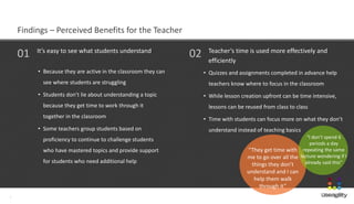 Flipped classroom blog version final | PPT