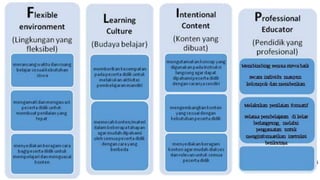 flipped classroom Enang Cuhendi.pptx