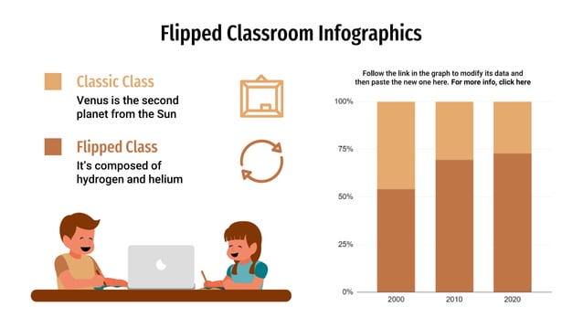 Flipped Classroom Infographics by Slidesgo.pptx