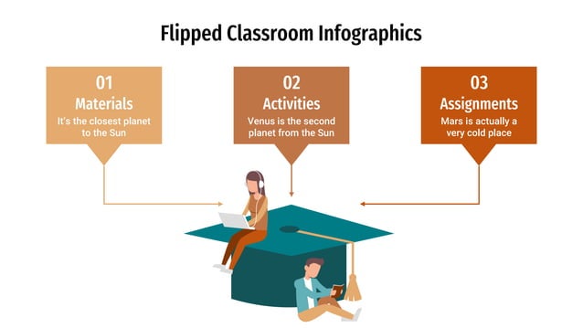Flipped Classroom Infographics by Slidesgo.pptx