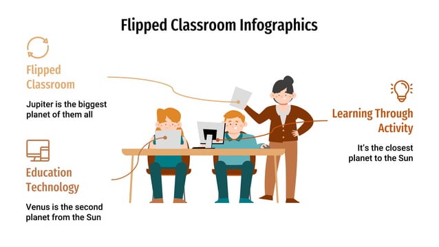 Flipped Classroom Infographics by Slidesgo.pptx