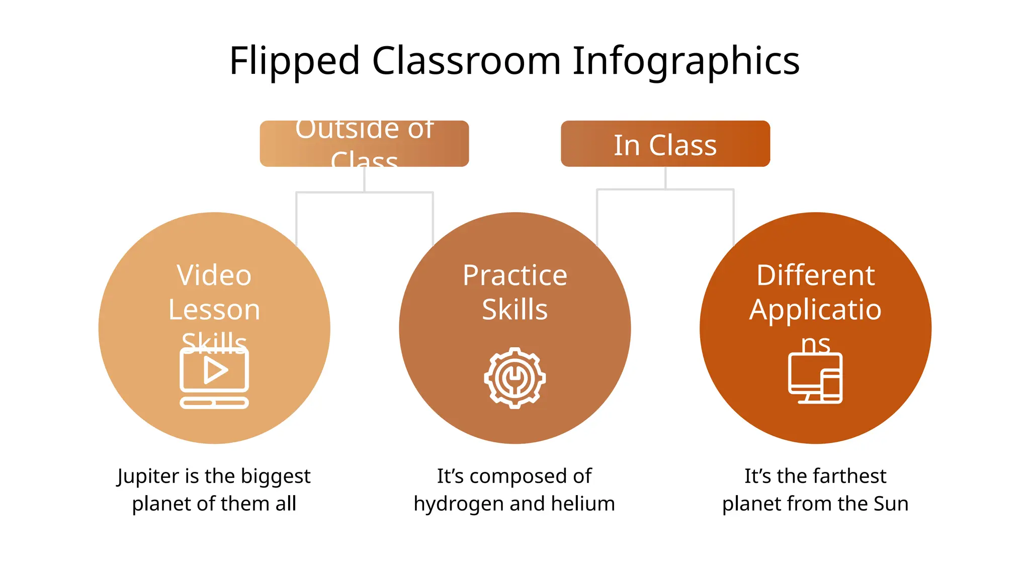 Flipped Classroom Infographics by Slidesgo.pptx