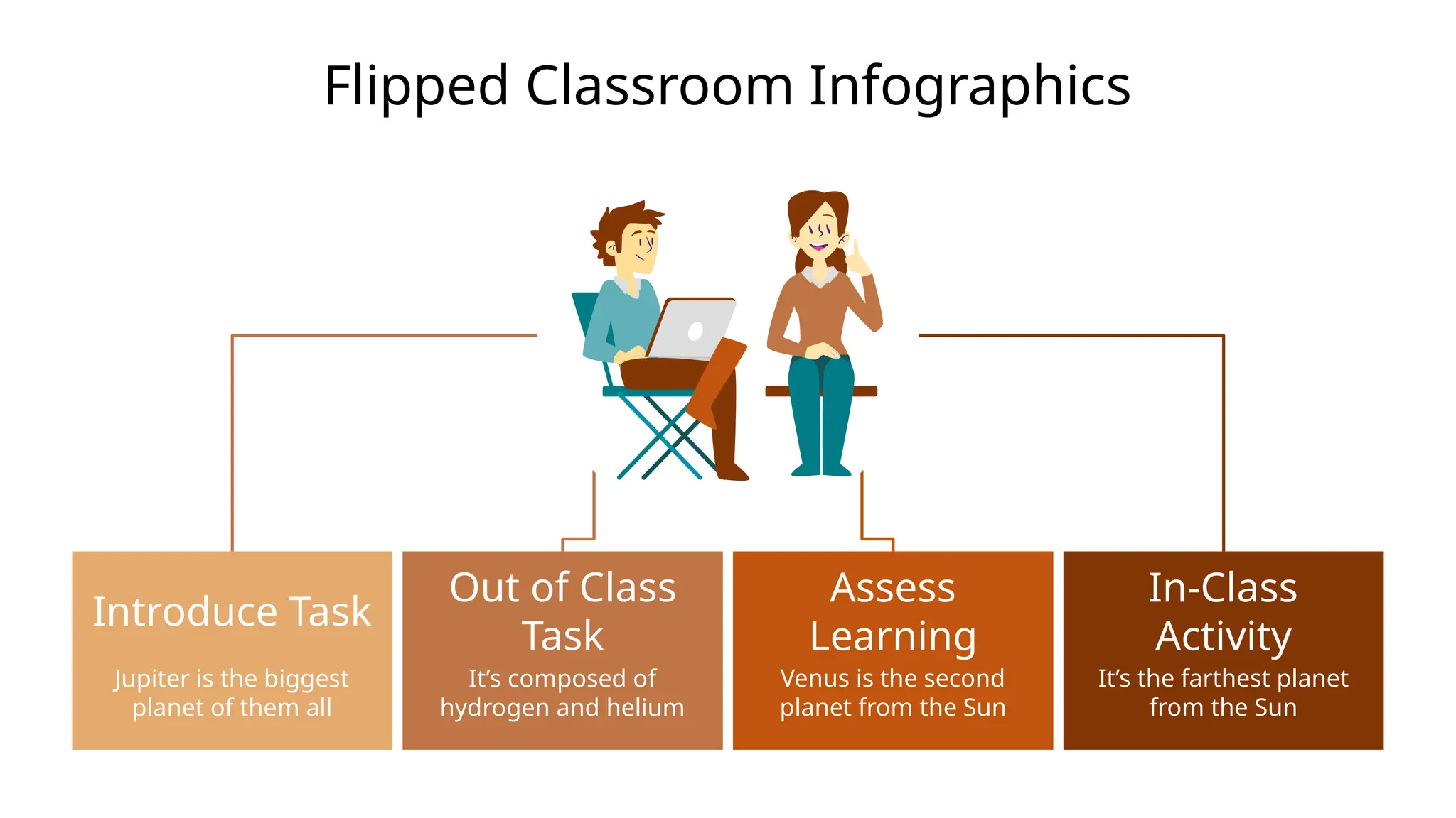 Flipped Classroom Infographics by Slidesgo.pptx