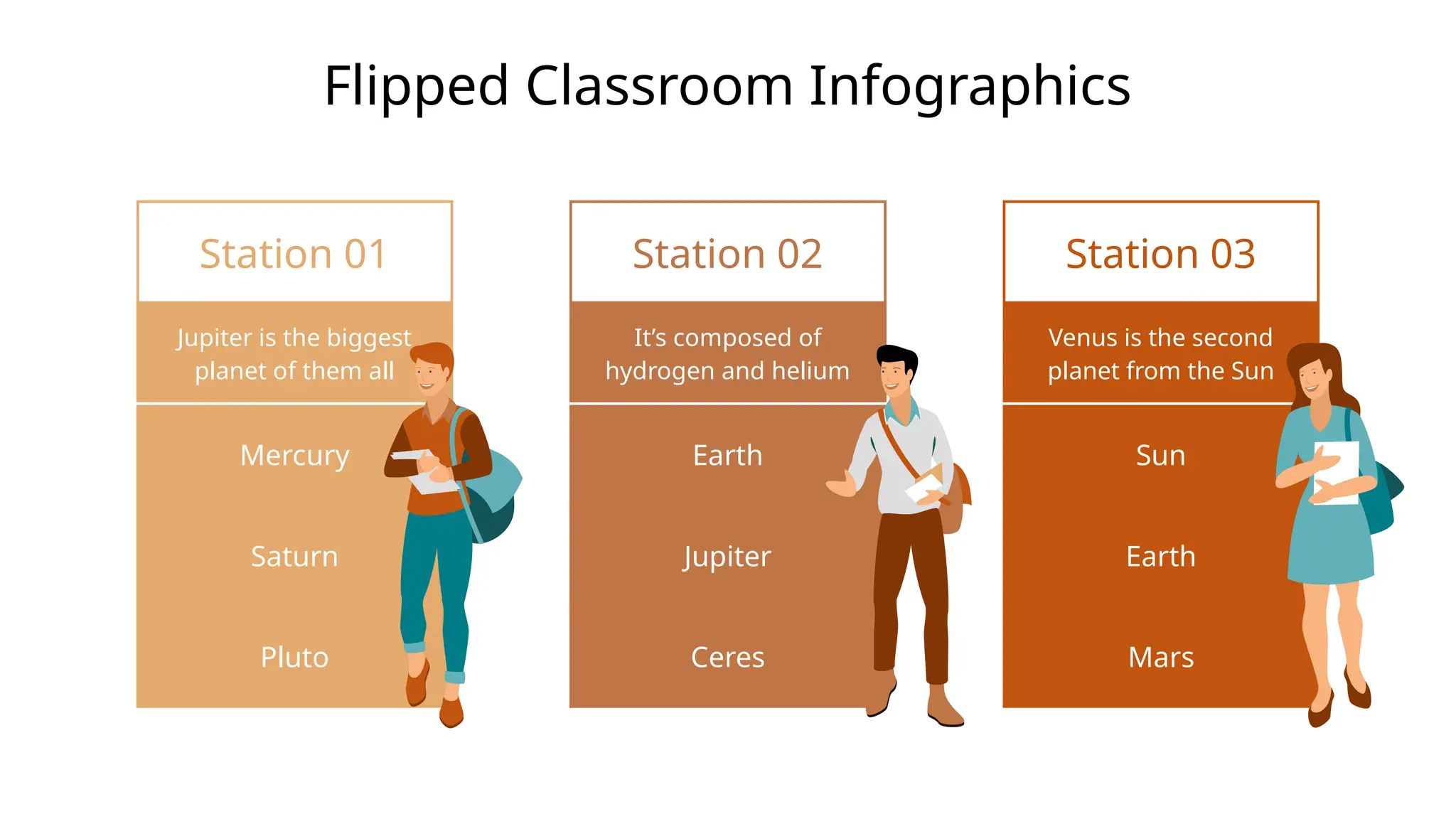 Flipped Classroom Infographics by Slidesgo.pptx
