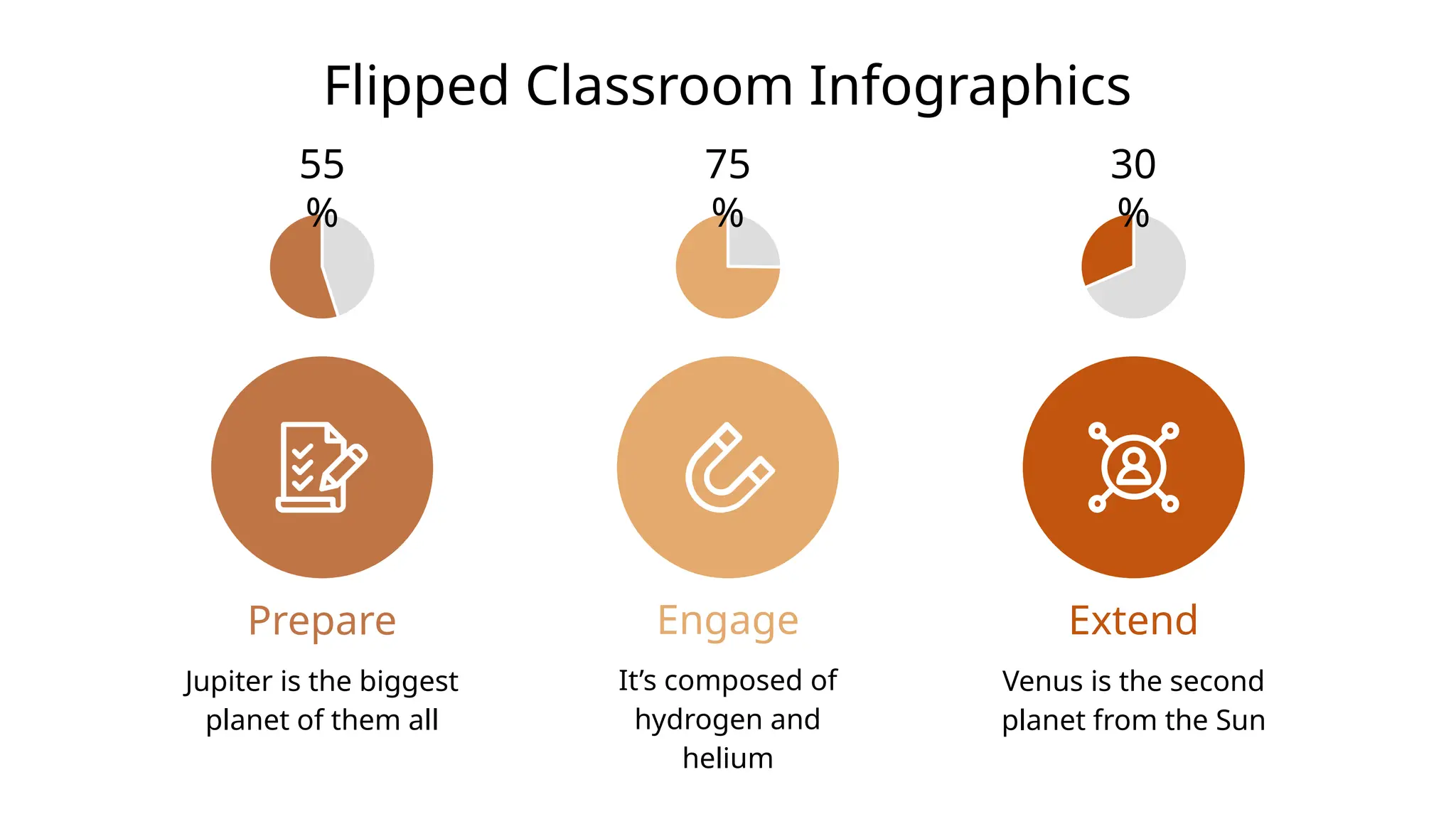 Flipped Classroom Infographics by Slidesgo.pptx