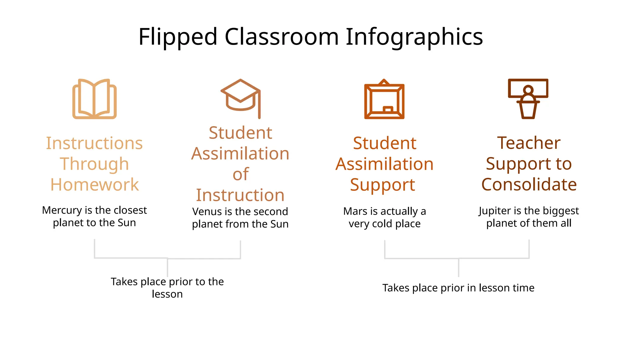 Flipped Classroom Infographics by Slidesgo.pptx