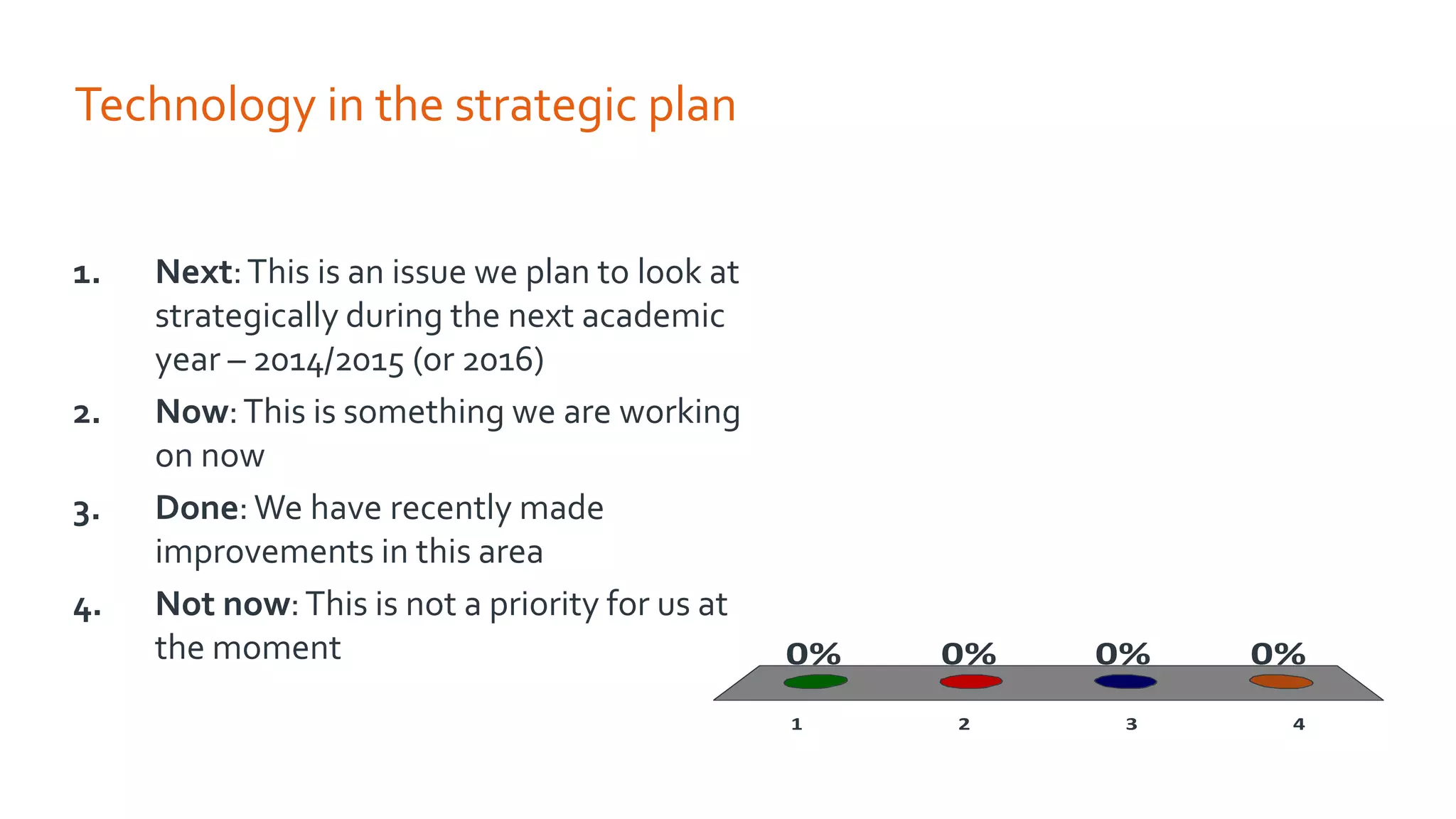 Flipped classroom or just flippin' technology? - Sarah Davies and ...