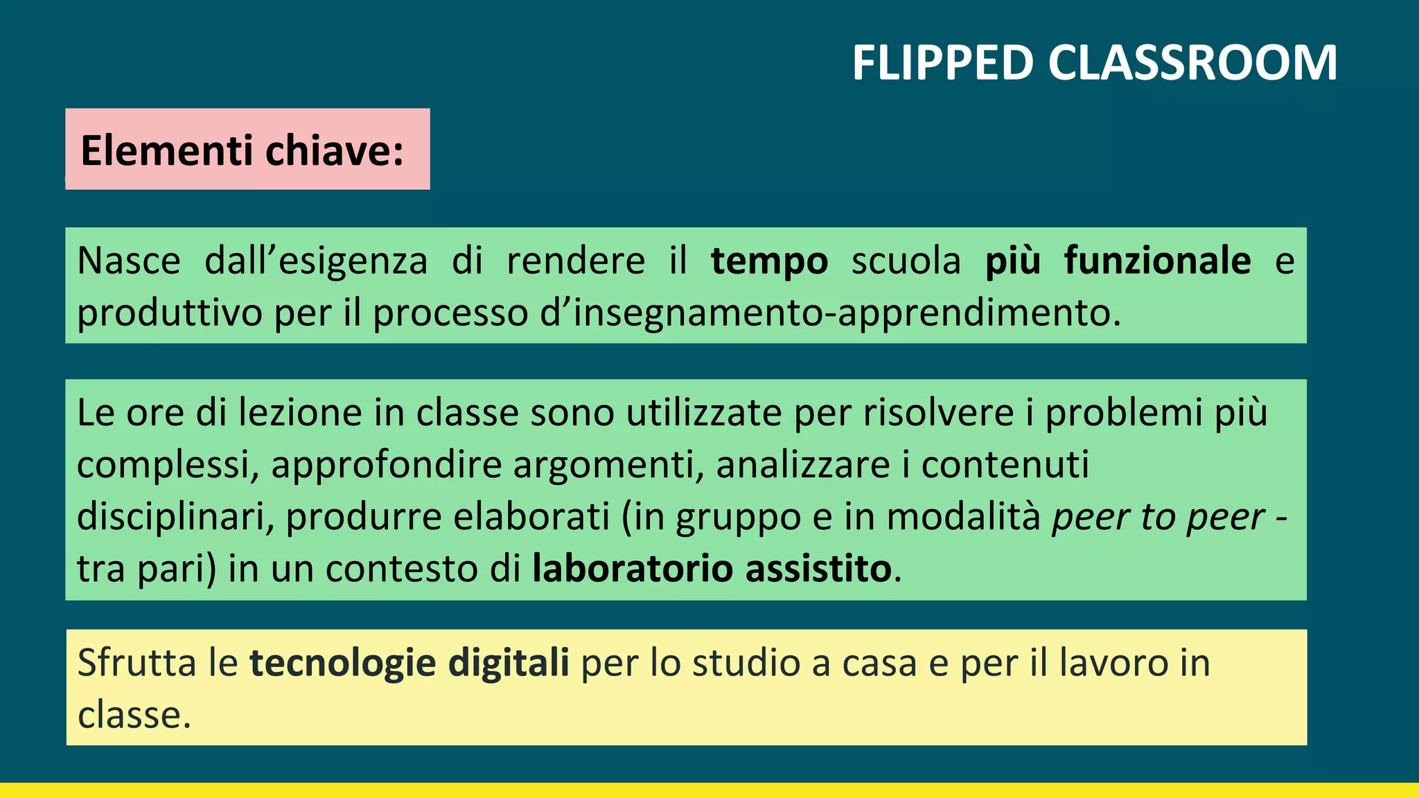 Flipped Classroom ed EAS | PPT
