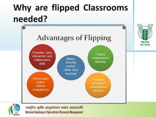 Flipped Classrooms: Introduction and Methodology | PPT