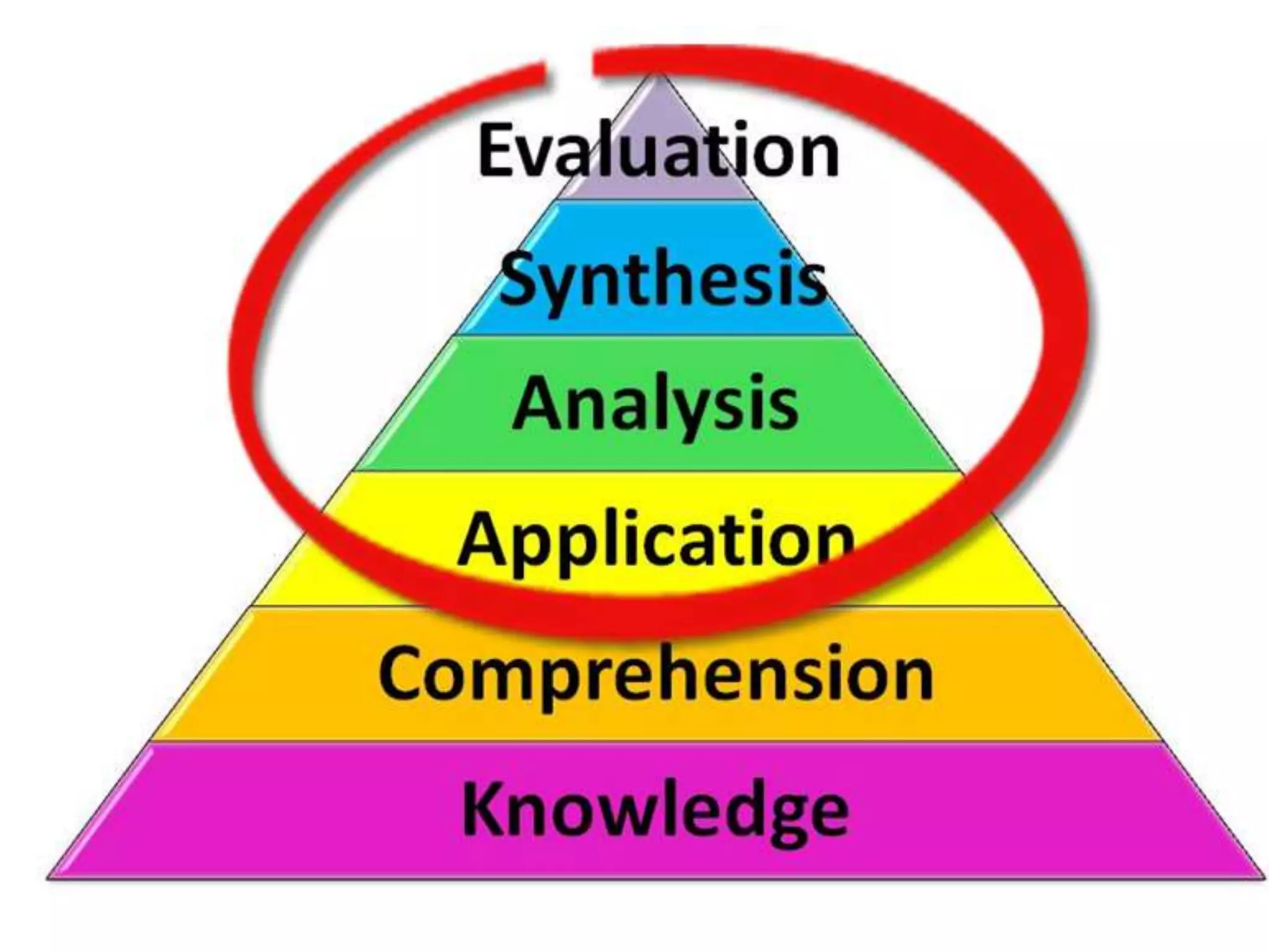 Flipping CELTA | PPTX