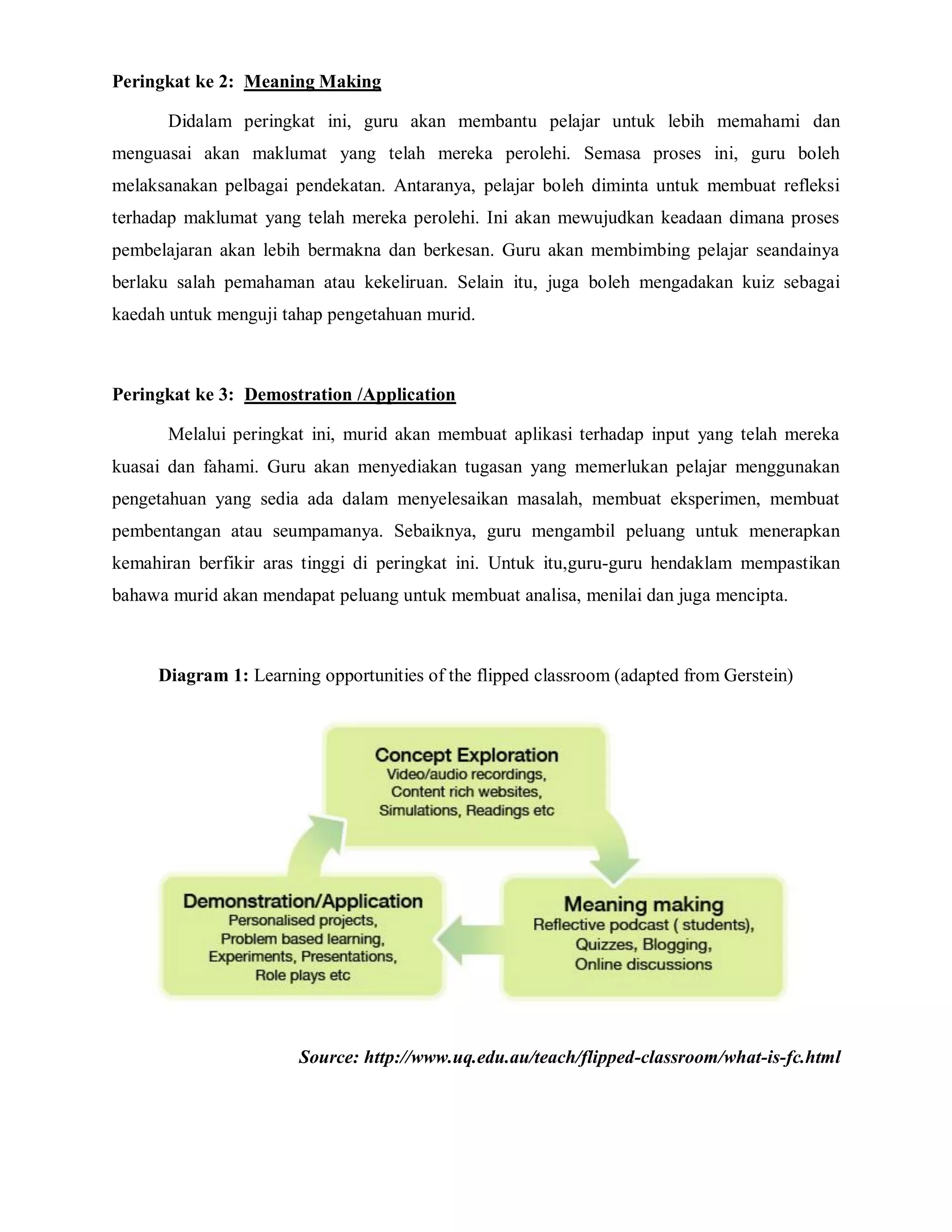 Strategi Pembelajaran Kooperatif: Flipped Classroom (Nota) | PDF