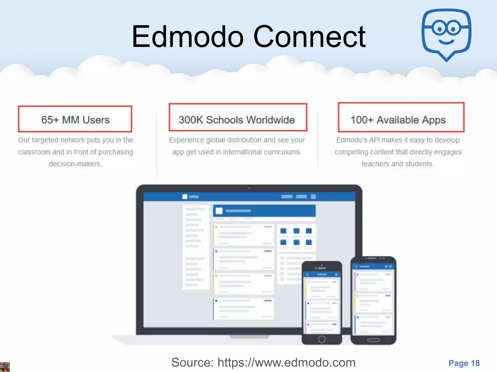 Flipped classroom with_edmodo_dr.arnut | PPT