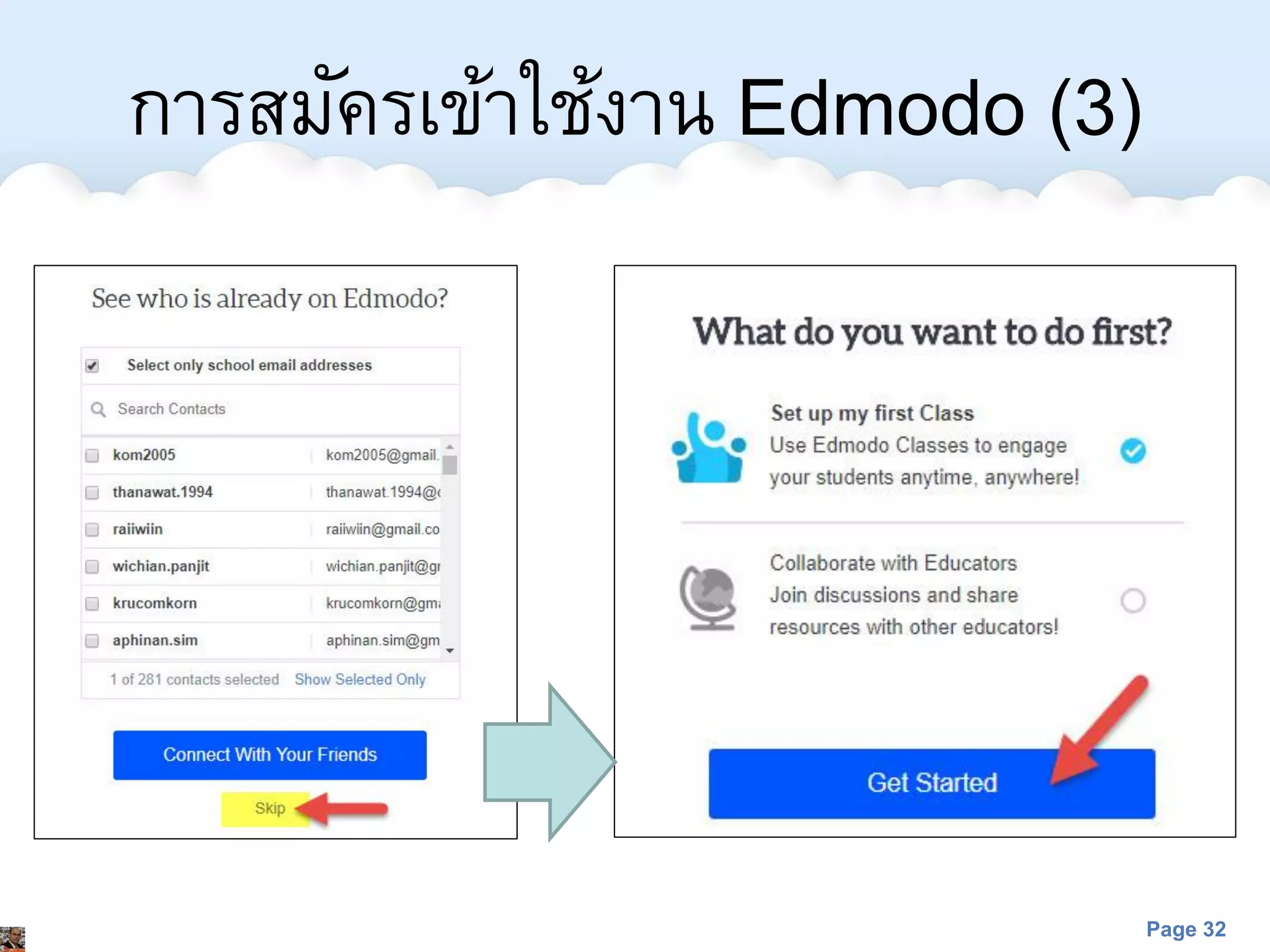 Flipped classroom with_edmodo_dr.arnut | PPT