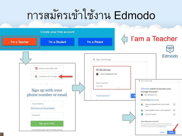 Flipped classroom with_edmodo_dr.arnut | PPT