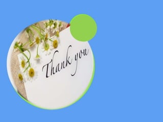 Flipped Classroom Pptx