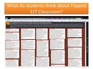 Flipped elt classroom | PPT
