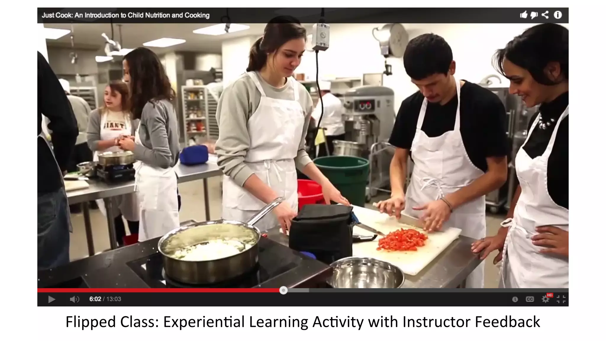 Flipped Class: Introduction to Child Nutrition (HUMBIO 81Q) | PDF ...