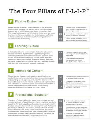Flipped learning | PDF