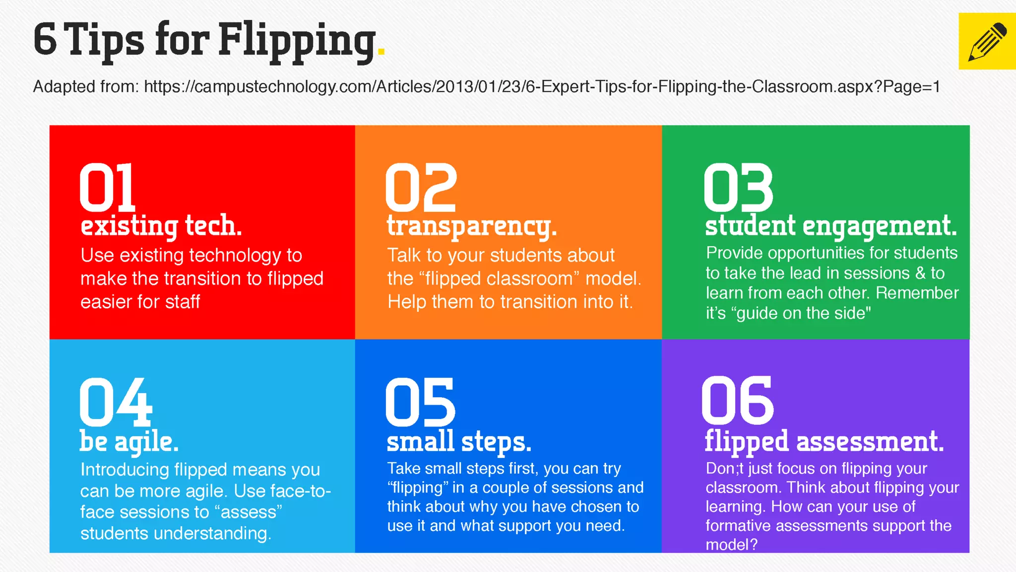 Flipped learning | PDF | Education industry | Industries