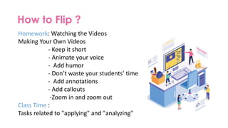 Flipped Learning.pdf