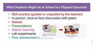 Flipped Learning.pdf