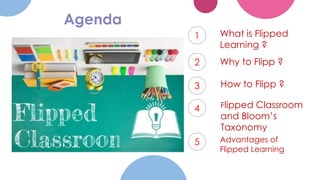 Flipped Learning.pdf