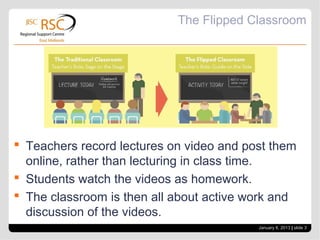 Flipped learning webinar | PPT