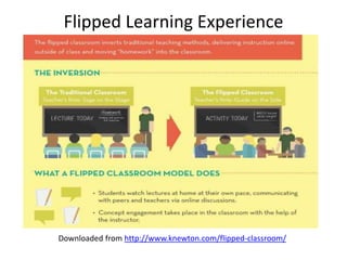 Flipped learning intro | PPT