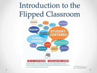 Flipped learning mathematics part i | PPTX